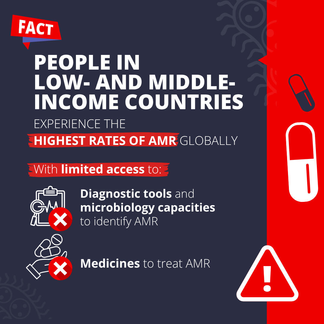 Discussion: Antimicrobial resistance in conflict-affected settings ...