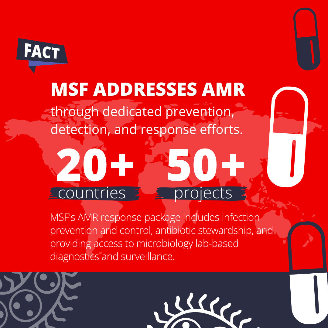 Discussion: Antimicrobial resistance in conflict-affected settings ...