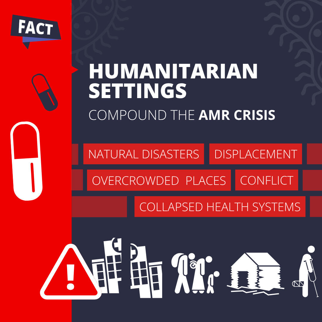 Discussion: Antimicrobial resistance in conflict-affected settings ...