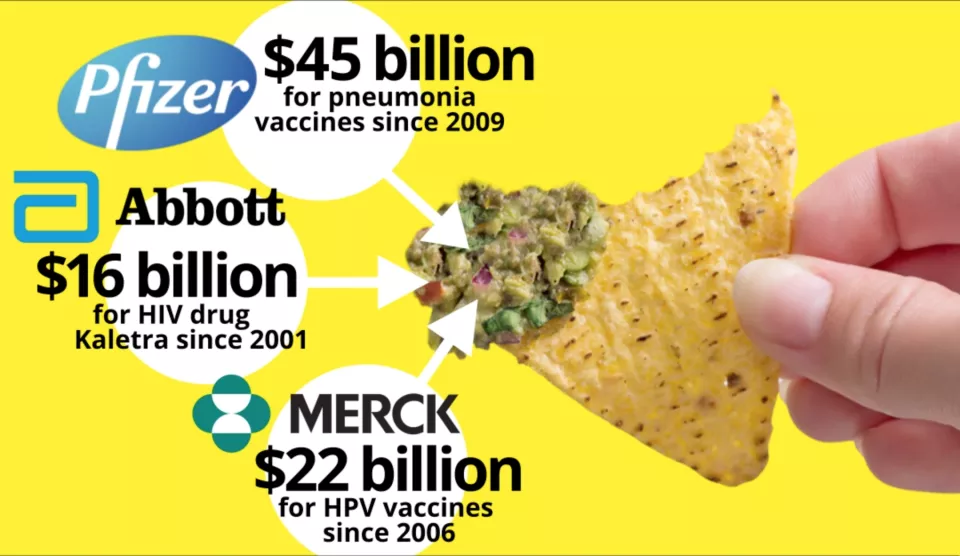 Drug Pricing Transparency | Big Pharma | MSF Access Campaign